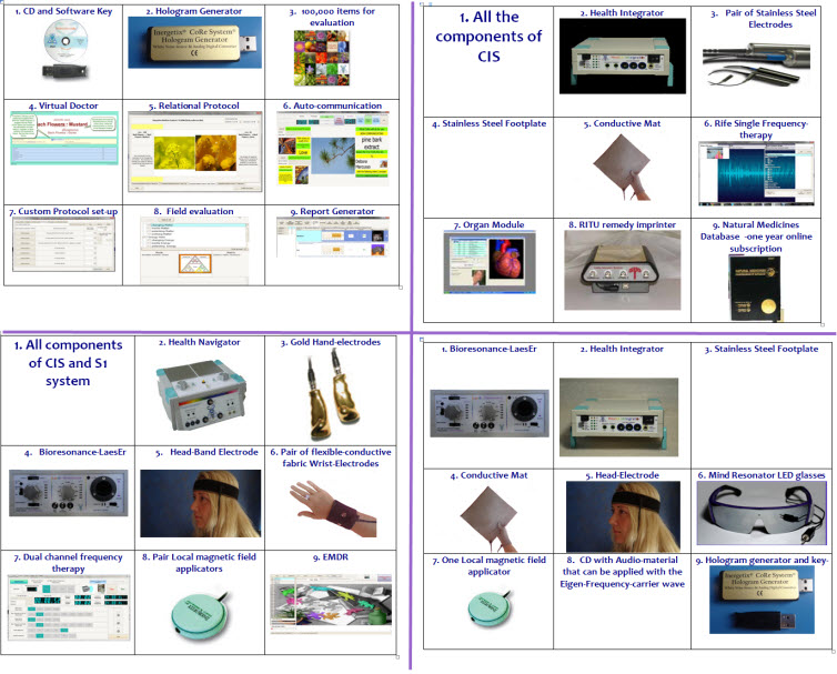 All system combinations